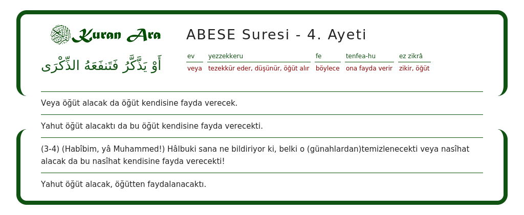 ABESE suresi 4. ayeti - KuranAra.com