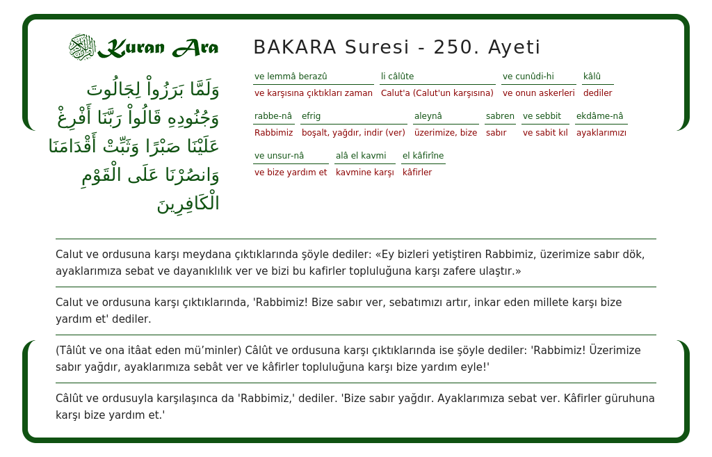 BAKARA suresi 250. ayeti - KuranAra.com