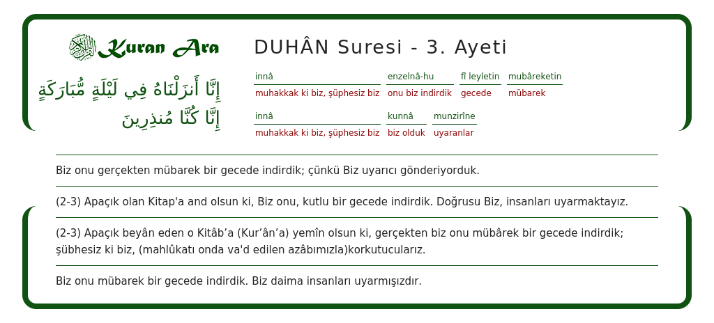 DUHÂN suresi 3. ayeti - KuranAra.com