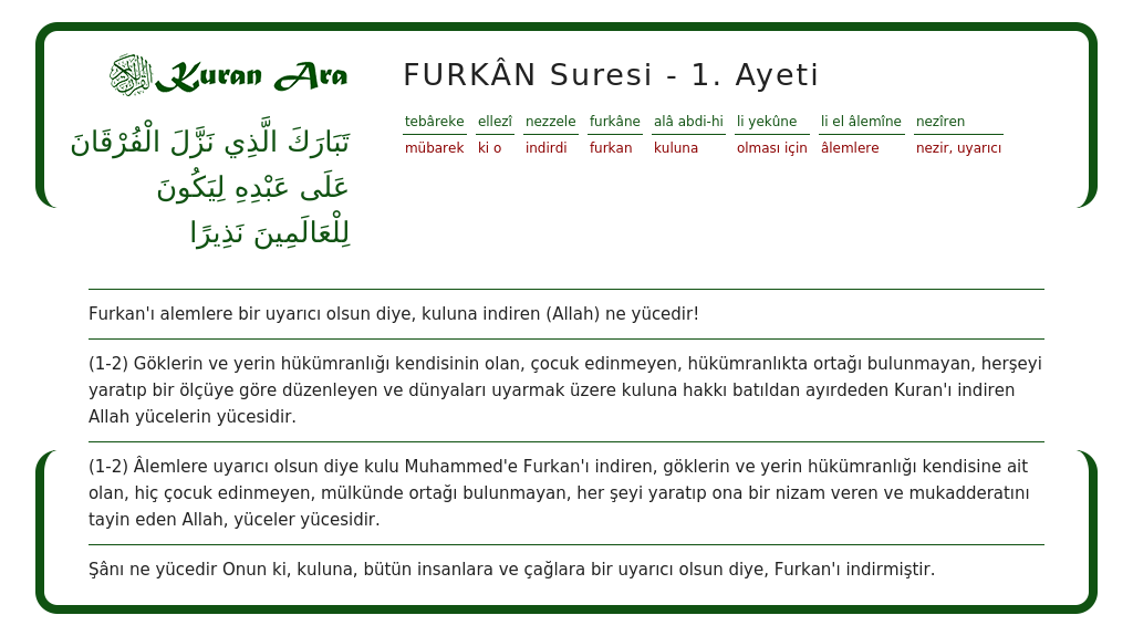 FURKÂN suresi 1. ayeti - KuranAra.com