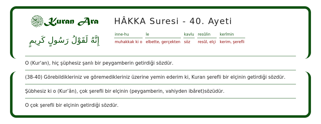 HÂKKA suresi 40. ayeti - KuranAra.com