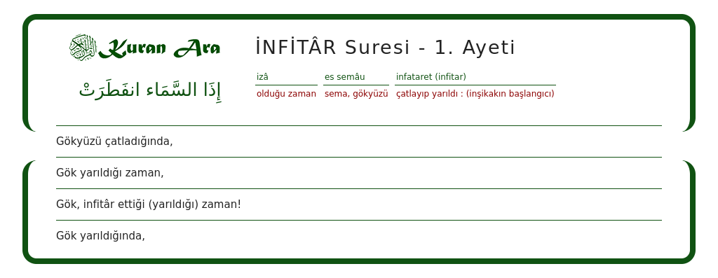 İNFİTÂR suresi 1. ayeti - KuranAra.com