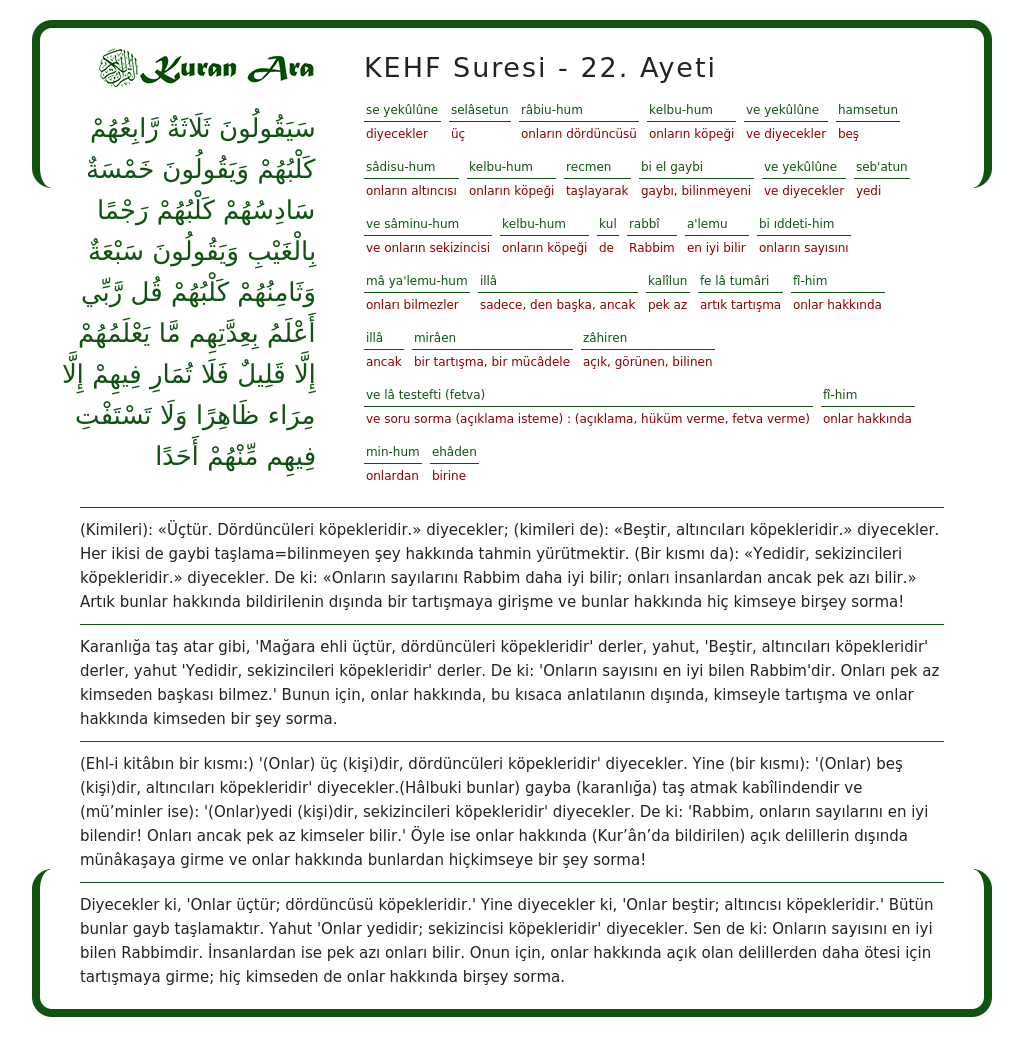 KEHF suresi 22. ayeti - KuranAra.com