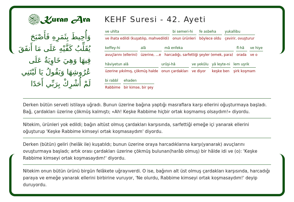 KEHF suresi 42. ayeti - KuranAra.com