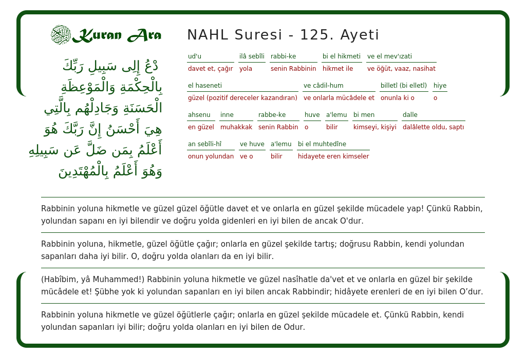 NAHL suresi 125. ayeti - KuranAra.com
