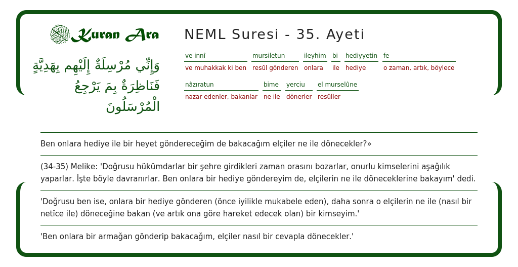 NEML suresi 35. ayeti - KuranAra.com