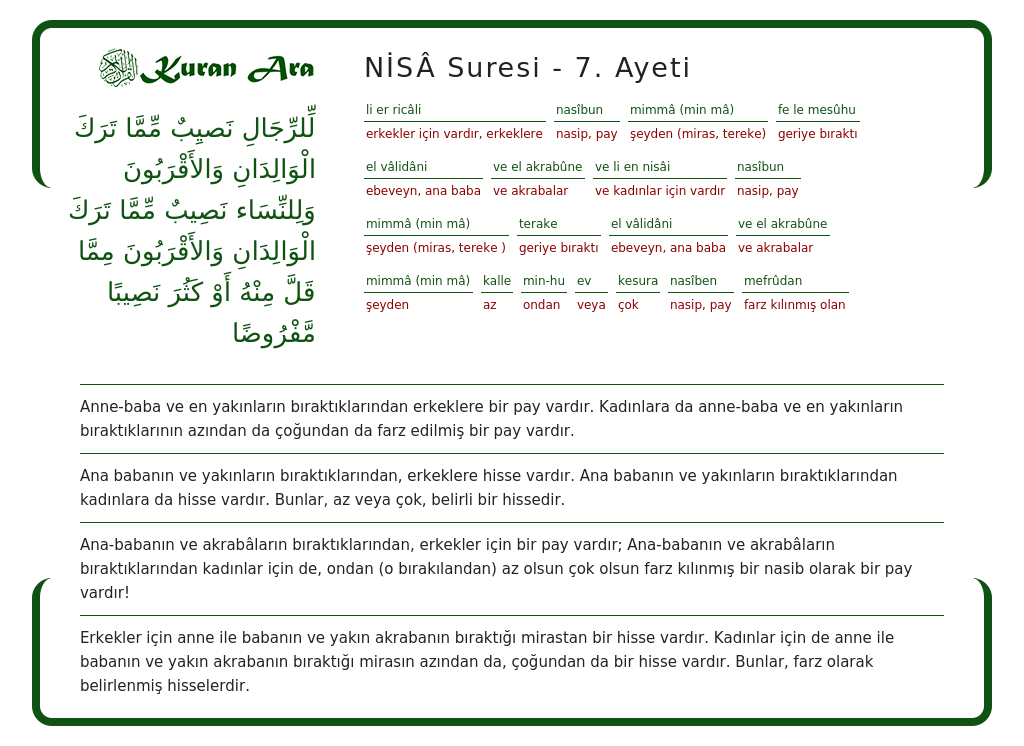 NİSÂ suresi 7. ayeti - KuranAra.com