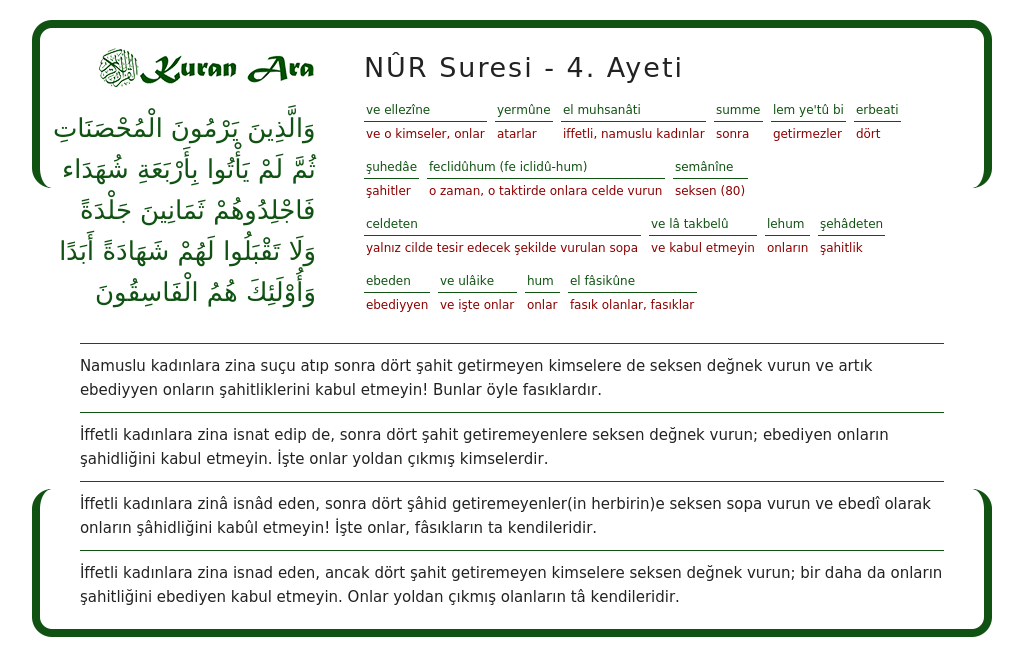 NÛR suresi 4. ayeti - KuranAra.com