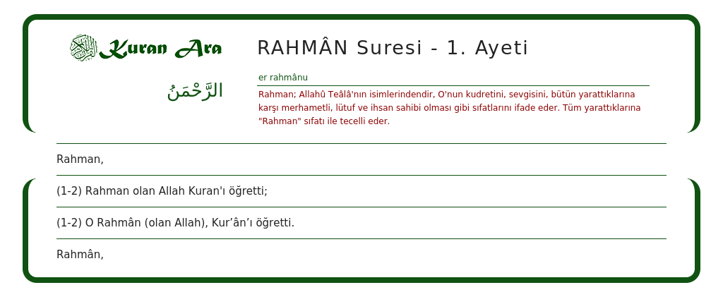 RAHMÂN suresi 1. ayeti - KuranAra.com
