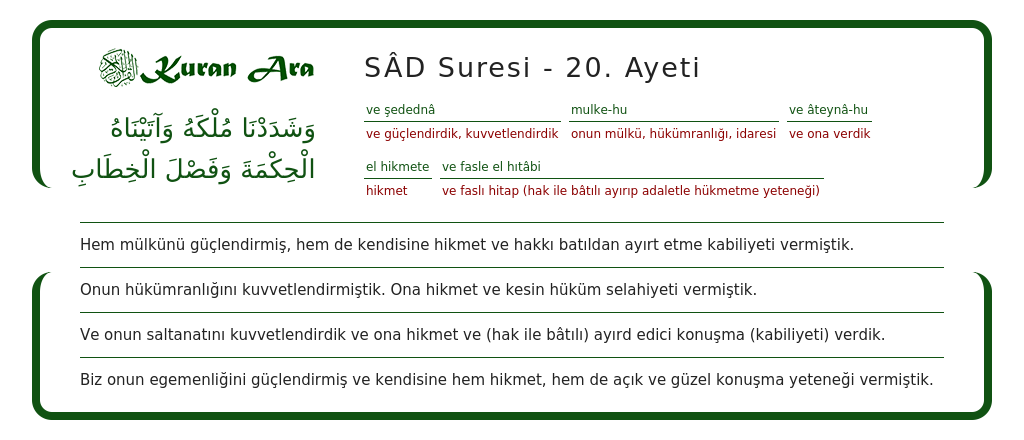 SÂD suresi 20. ayeti - KuranAra.com