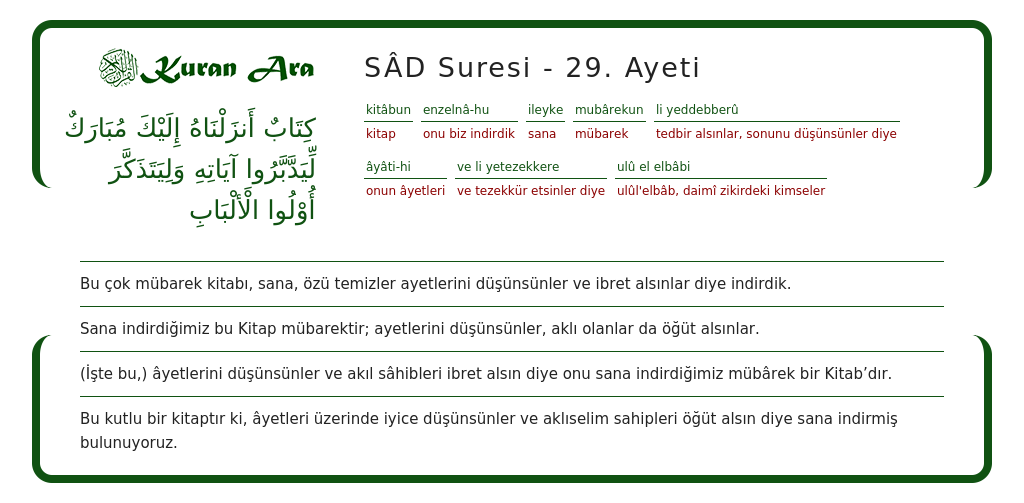 SÂD suresi 29. ayeti - KuranAra.com