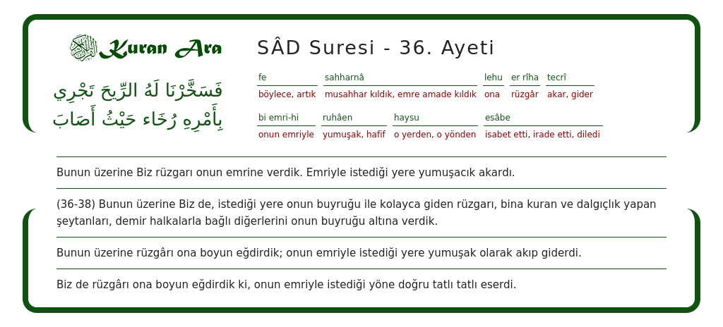 SÂD suresi 36. ayeti - KuranAra.com