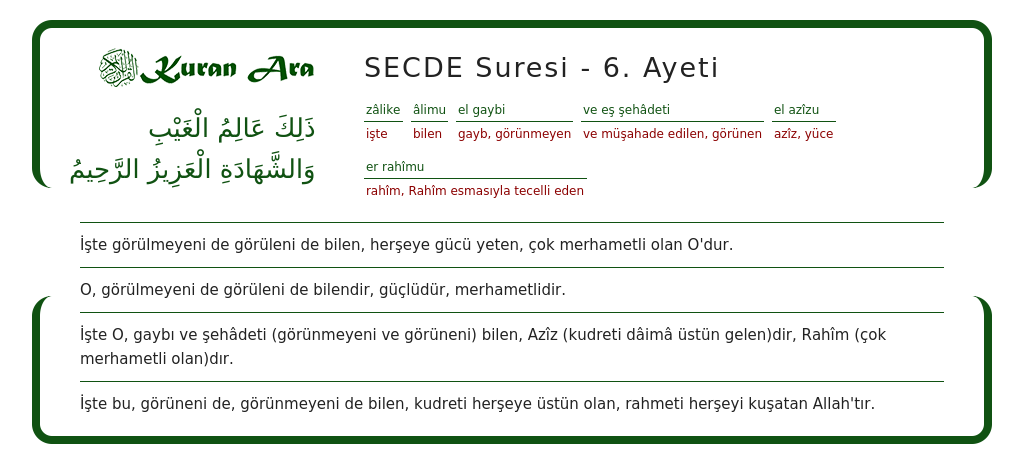 SECDE suresi 6. ayeti - KuranAra.com