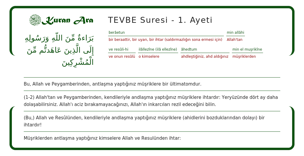 TEVBE suresi 1. ayeti - KuranAra.com