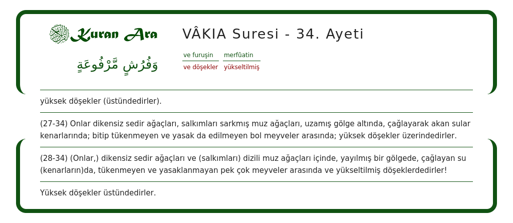 VÂKIA suresi 34. ayeti - KuranAra.com