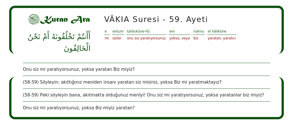 VÂKIA suresi 59. ayeti - KuranAra.com