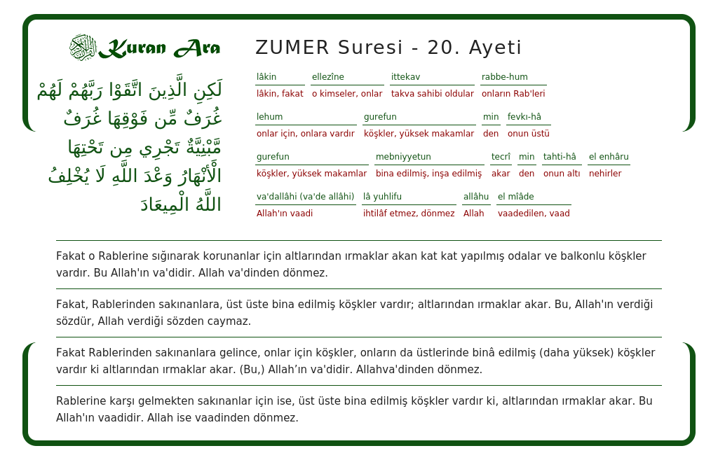 ZUMER suresi 20. ayeti - KuranAra.com