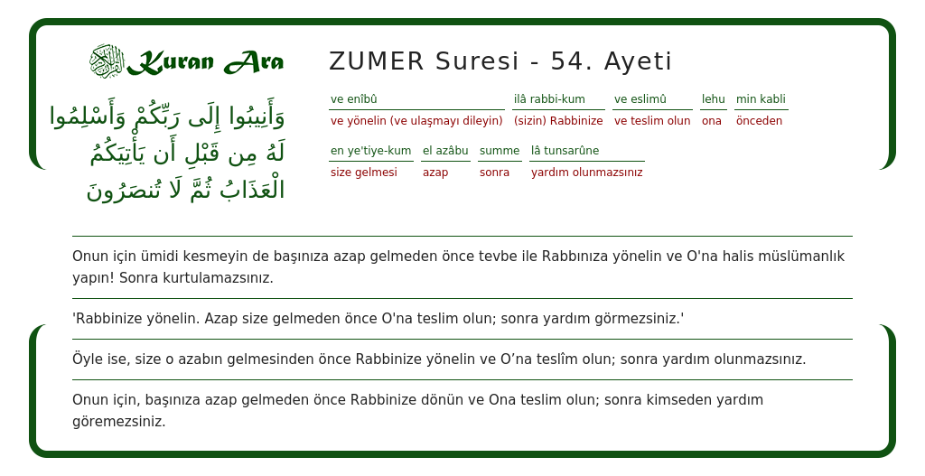 ZUMER suresi 54. ayeti - KuranAra.com