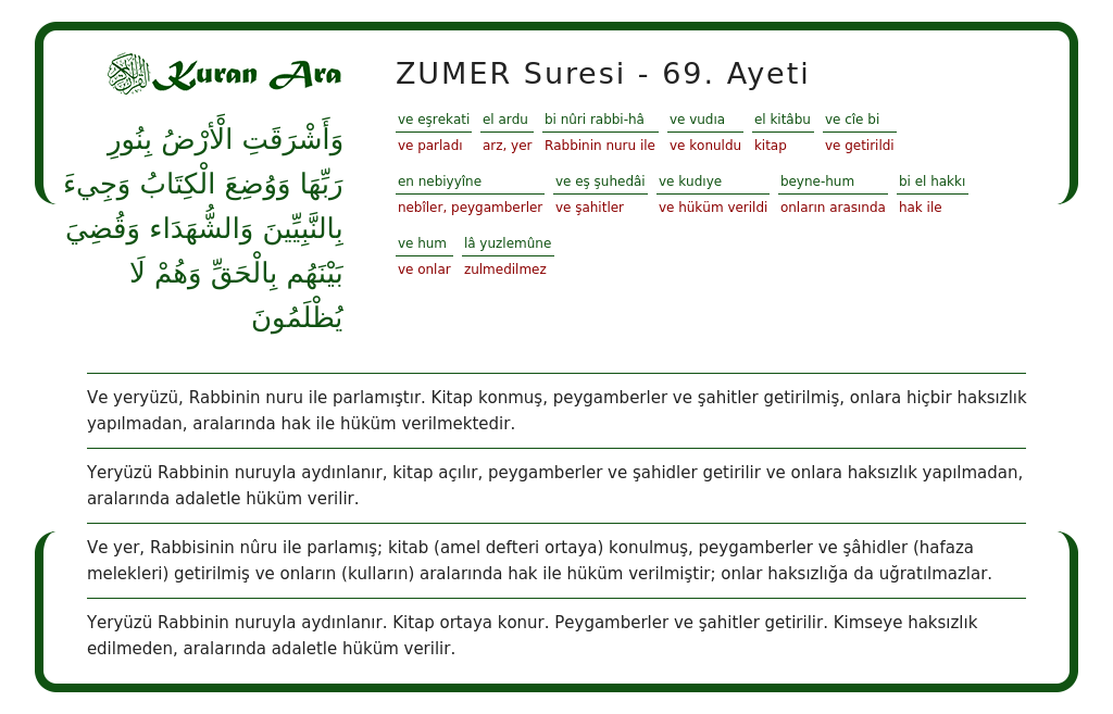 ZUMER suresi 69. ayeti - KuranAra.com